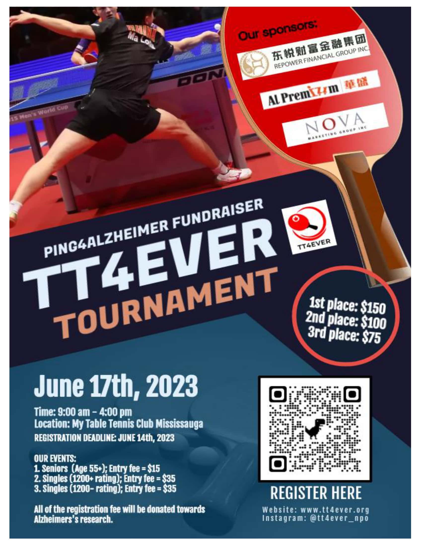 Ontario West Table Tennis Association